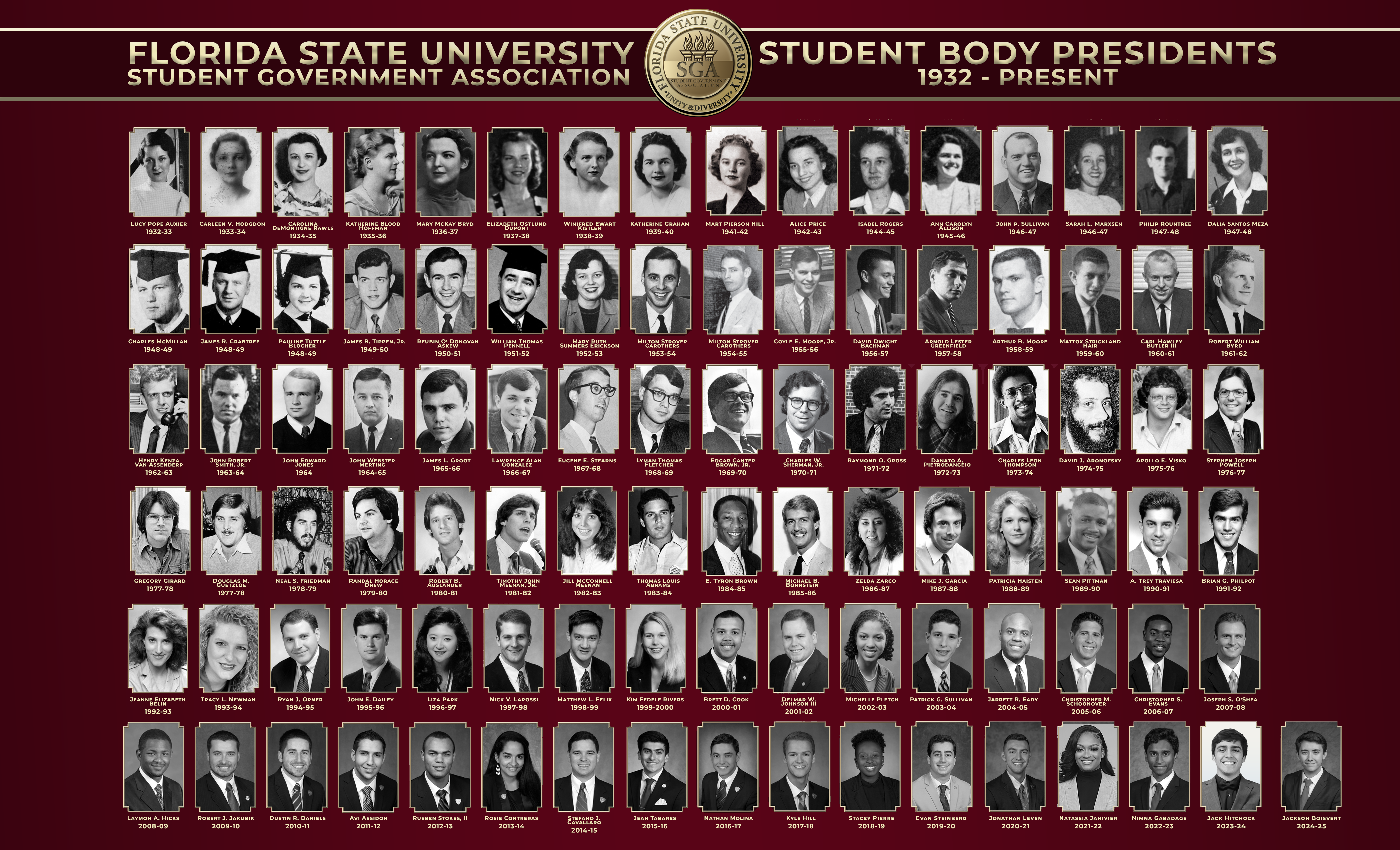 Student Government Association History | Student Government Association